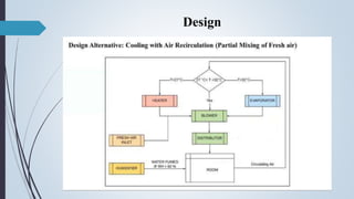 Onion_harvesting_system-2-2.pptx