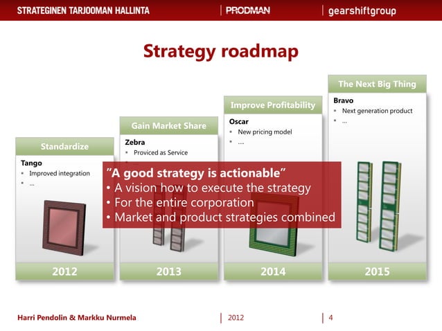 Onion model for roadmapping | PPTX