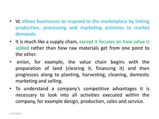 Review on onion Value chain Analysis in Ethiopia | PDF