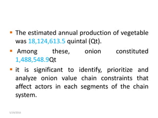 Review on onion Value chain Analysis in Ethiopia | PDF