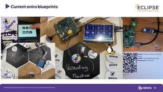 Oniro project, the new IoT platform from Eclipse Foundation. | PPT