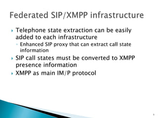 The Potential of Consolidating SIP and XMPP Based Communication for Telecommunication Carrier | PPT