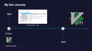 Onivim: Modal Editing from the Future | PDF
