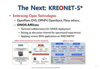 Network Softwarization on KREONET: KREONET-S | PPT