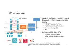 From Fixed-Function to Programmable Switching Chip for Network Packet ...