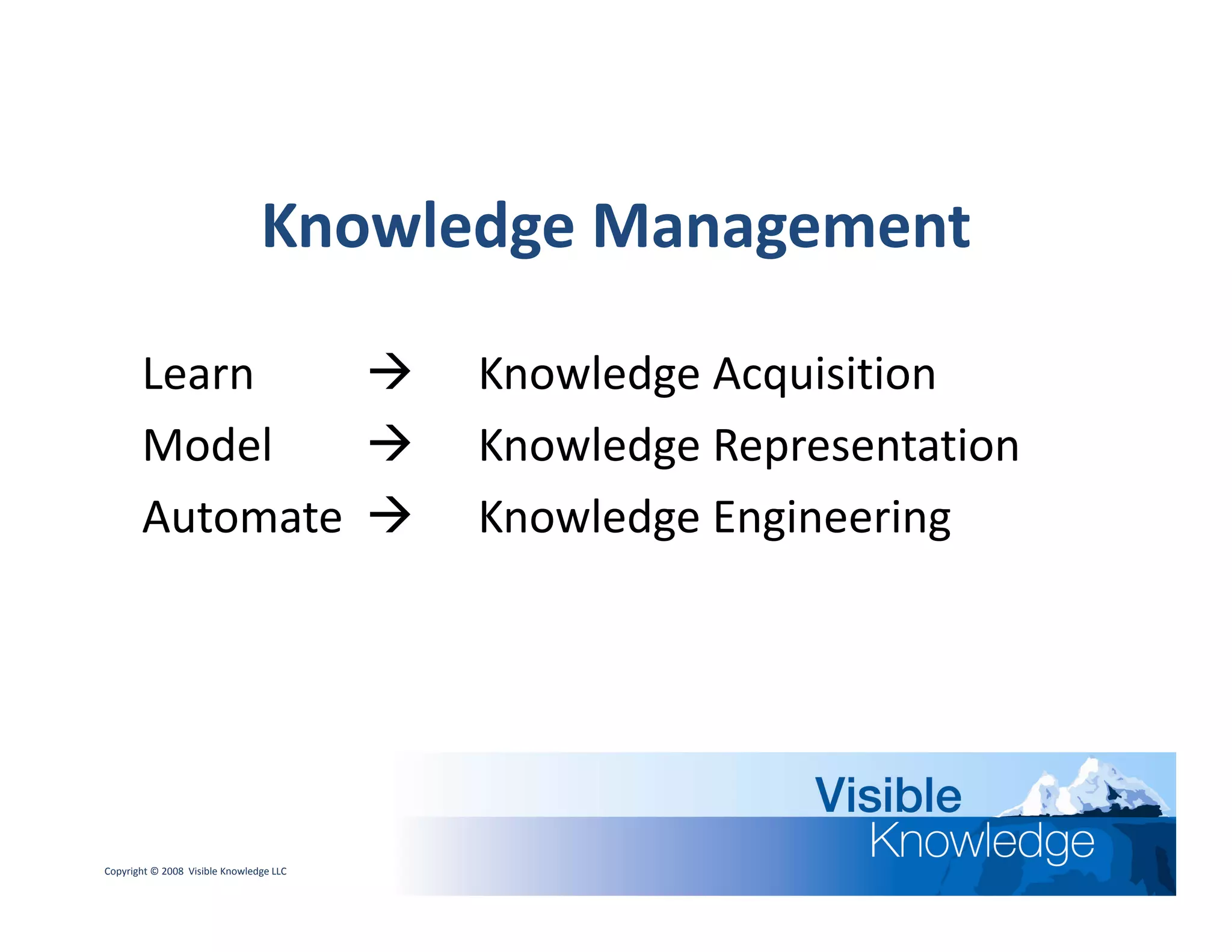 On Knowledge Management | PDF
