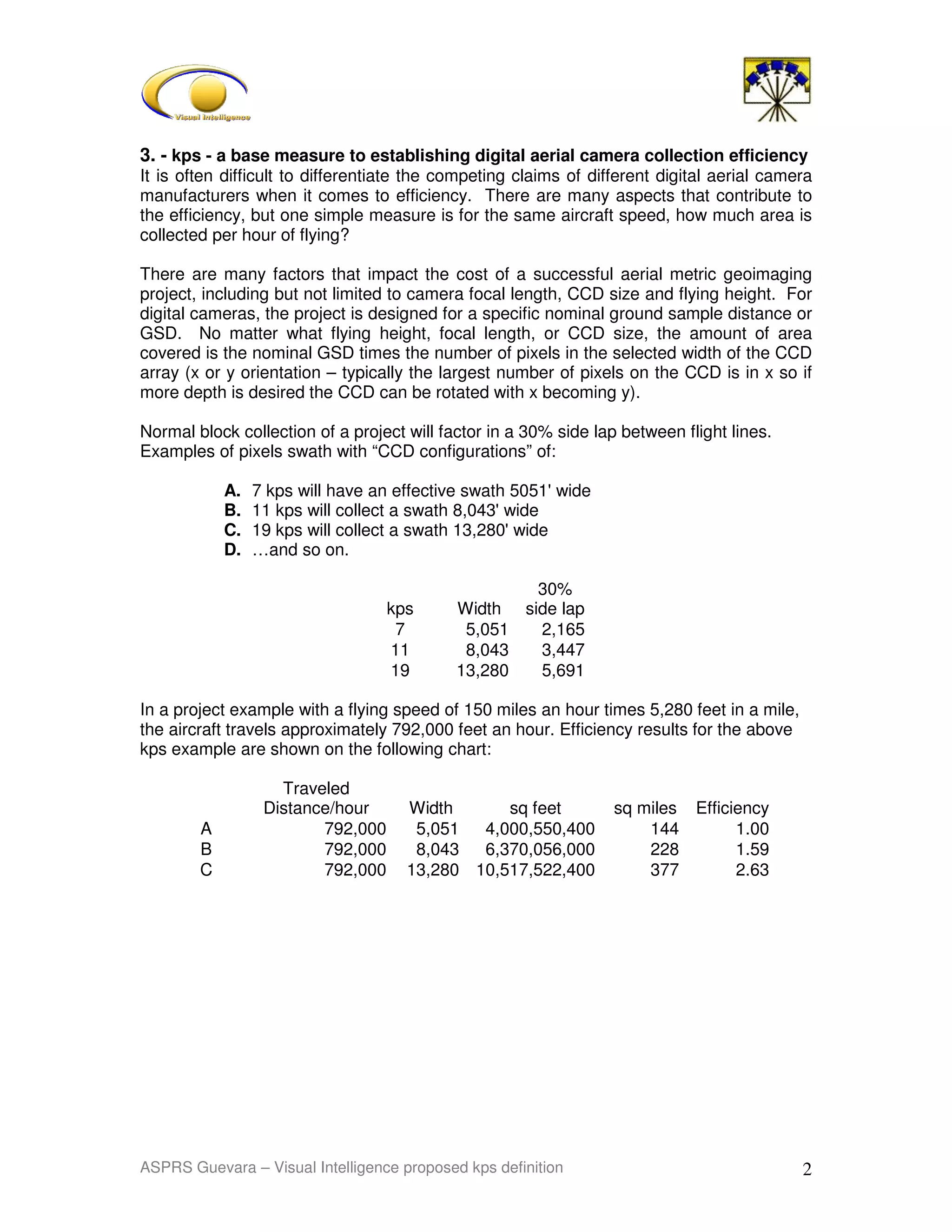 On kps kilo pixel swath - asprs - armando guevara | PDF