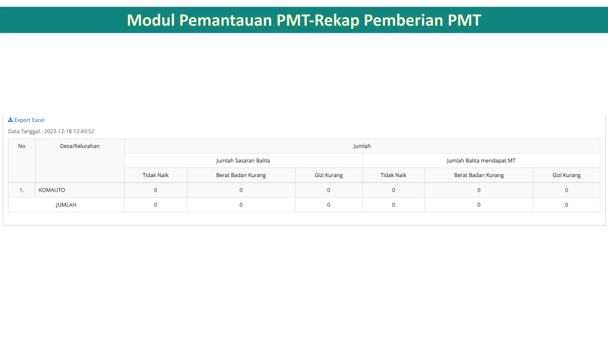 Catpor_entry_balita_ePPGBM_PMT_LiLA_bumil-2.pdf