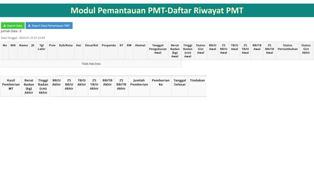 Catpor_entry_balita_ePPGBM_PMT_LiLA_bumil-2.pdf