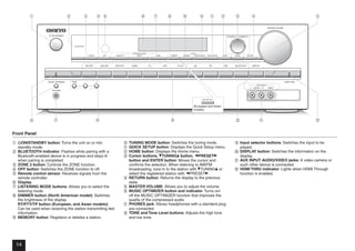 ONKYO-ht-r393 AV RECEIVER MANUAL BASICO DE USUARIO | PPT