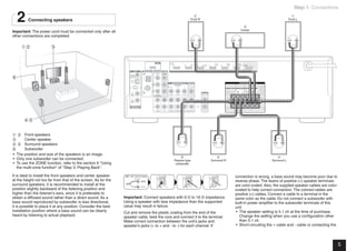 ONKYO-ht-r393 AV RECEIVER MANUAL BASICO DE USUARIO | PPT