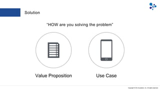 Onlab Application Deck_Template(ENG) | PPT