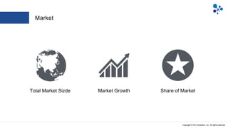 Onlab Application Deck_Template(ENG) | PPT