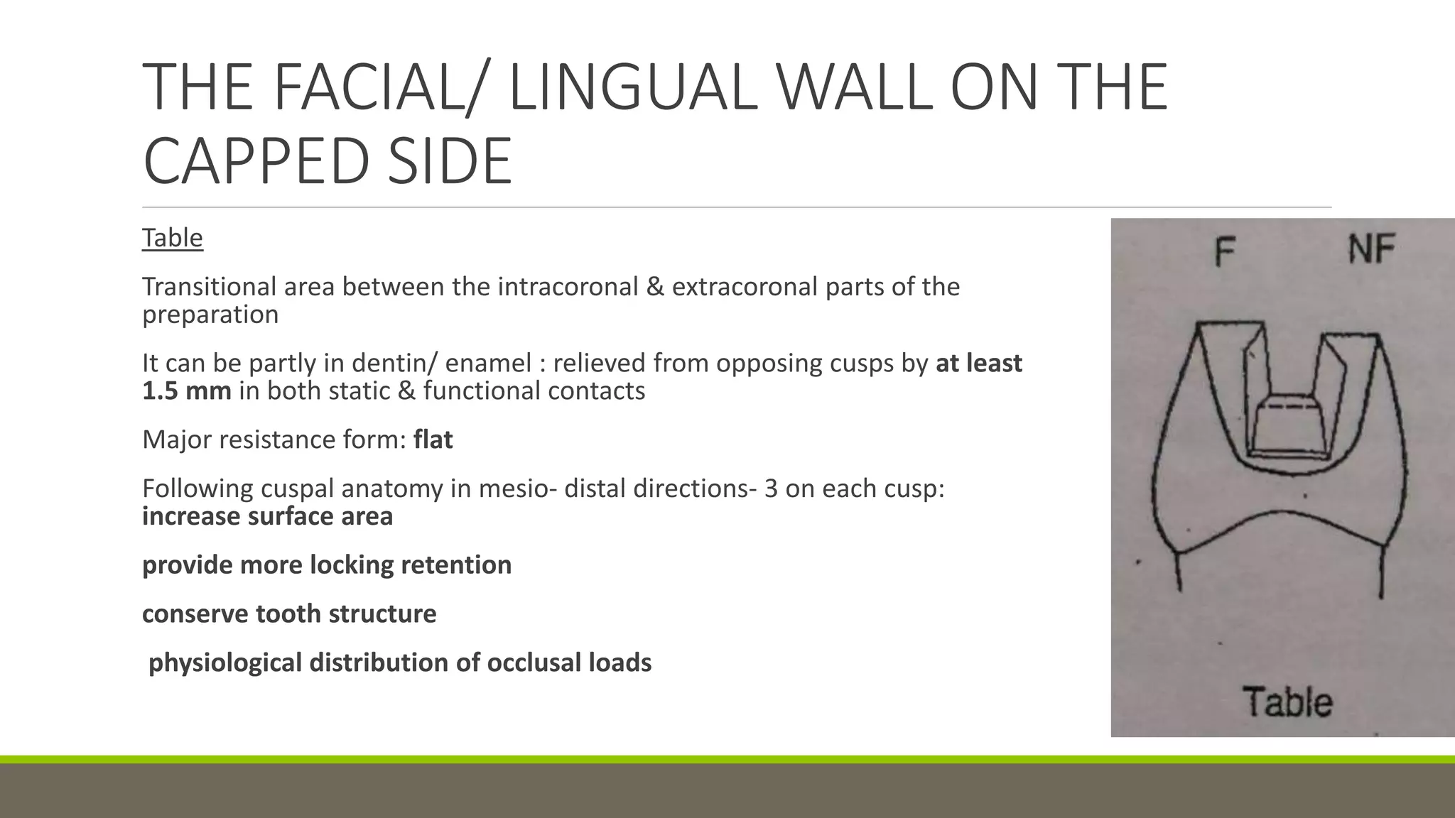 Onlay preparations | PPTX