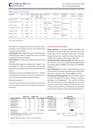 Onlay versus sublay mesh repair of open ventral incisional hernia a ...