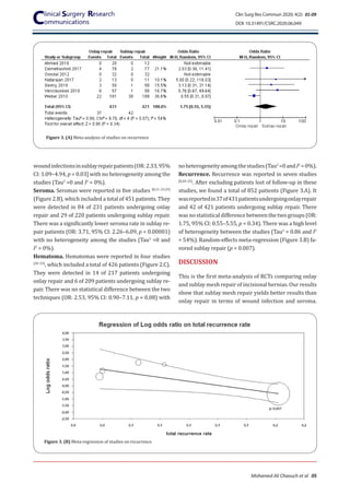 Onlay versus sublay mesh repair of open ventral incisional hernia a ...