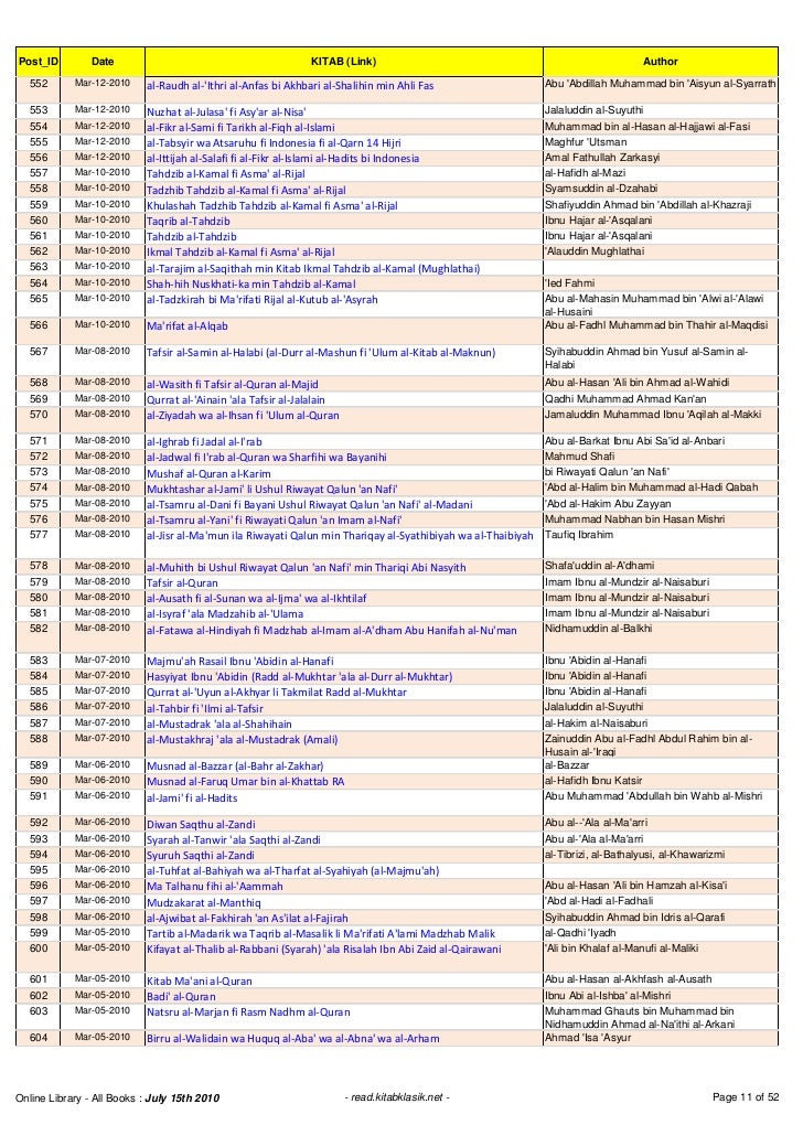 Online Library Catalog online-library-catalog