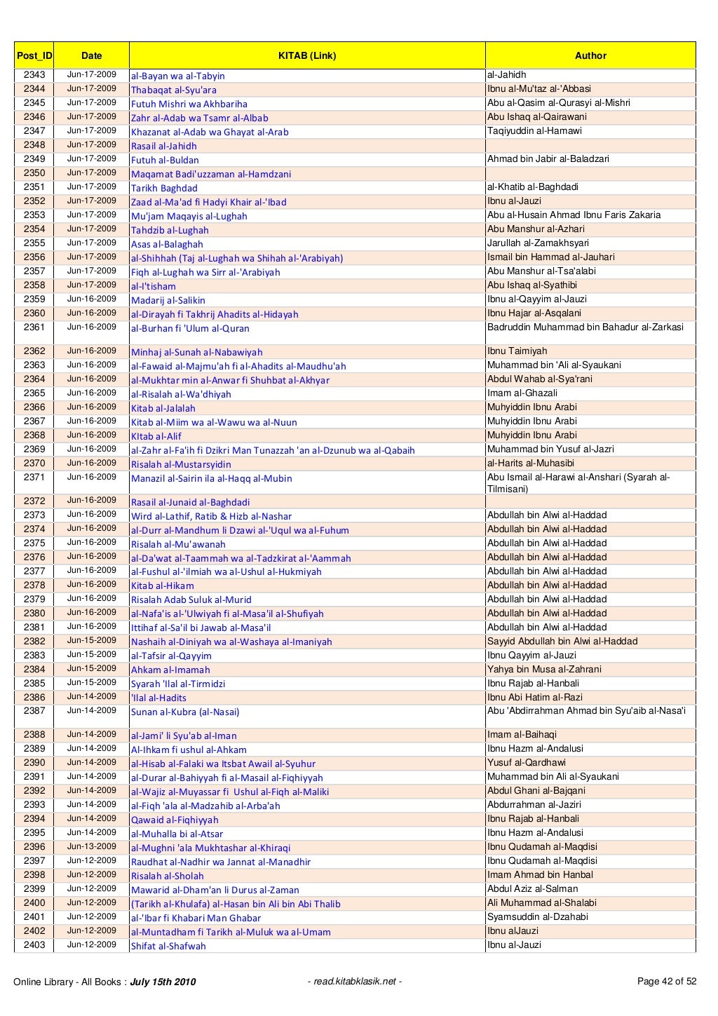 Online Library Catalog