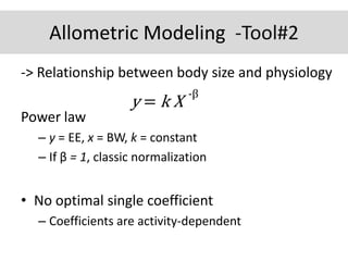 Body Weight-Normalized Energy Expenditure Estimation Using Combined ...