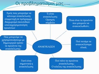 ανακυκλώνω, την ζωή μου βελτιώνω! | PPT