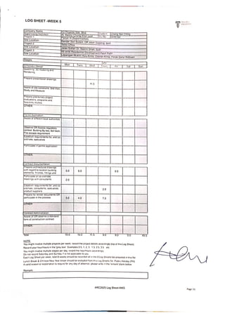 Internship Log Sheet and Report | PDF