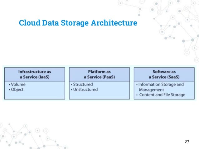 Object Storage - Structured or Unstructured? : r/CCSP