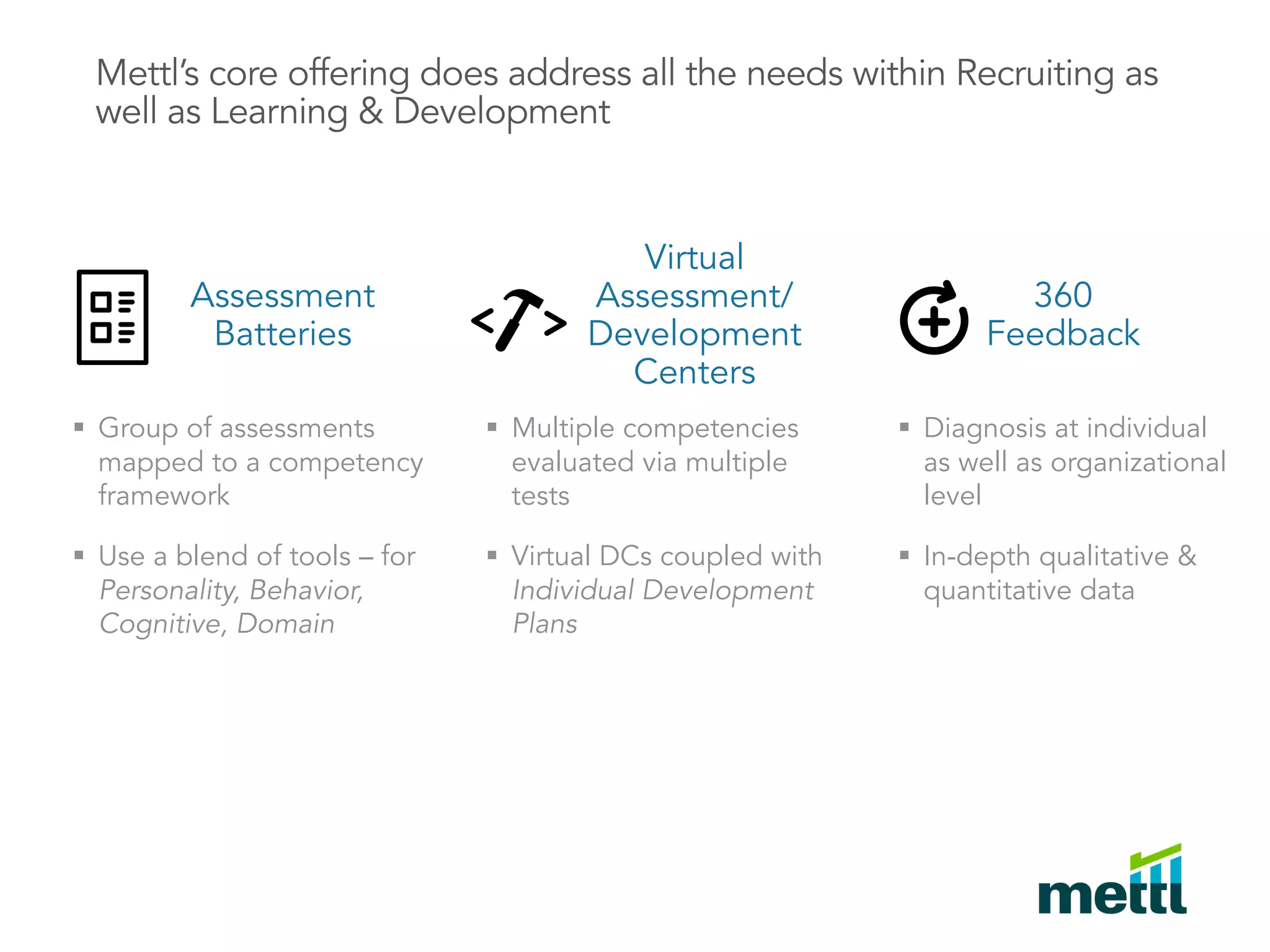 Online assesments with Mettl Recruitment Solutions | PDF