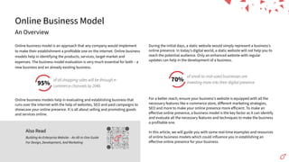 Online Business Model Templates & Checklists Guide | PDF