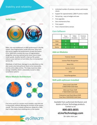 eLine Technology's Product Catalog | PDF