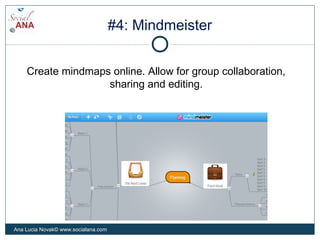 Online collaboration-slides | PPT