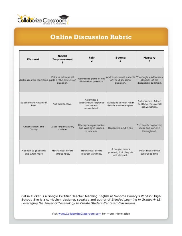 Online Discussion rubric online-discussion-rubric