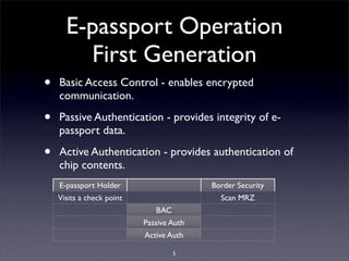 An Online secure ePassport Protocol | PPT