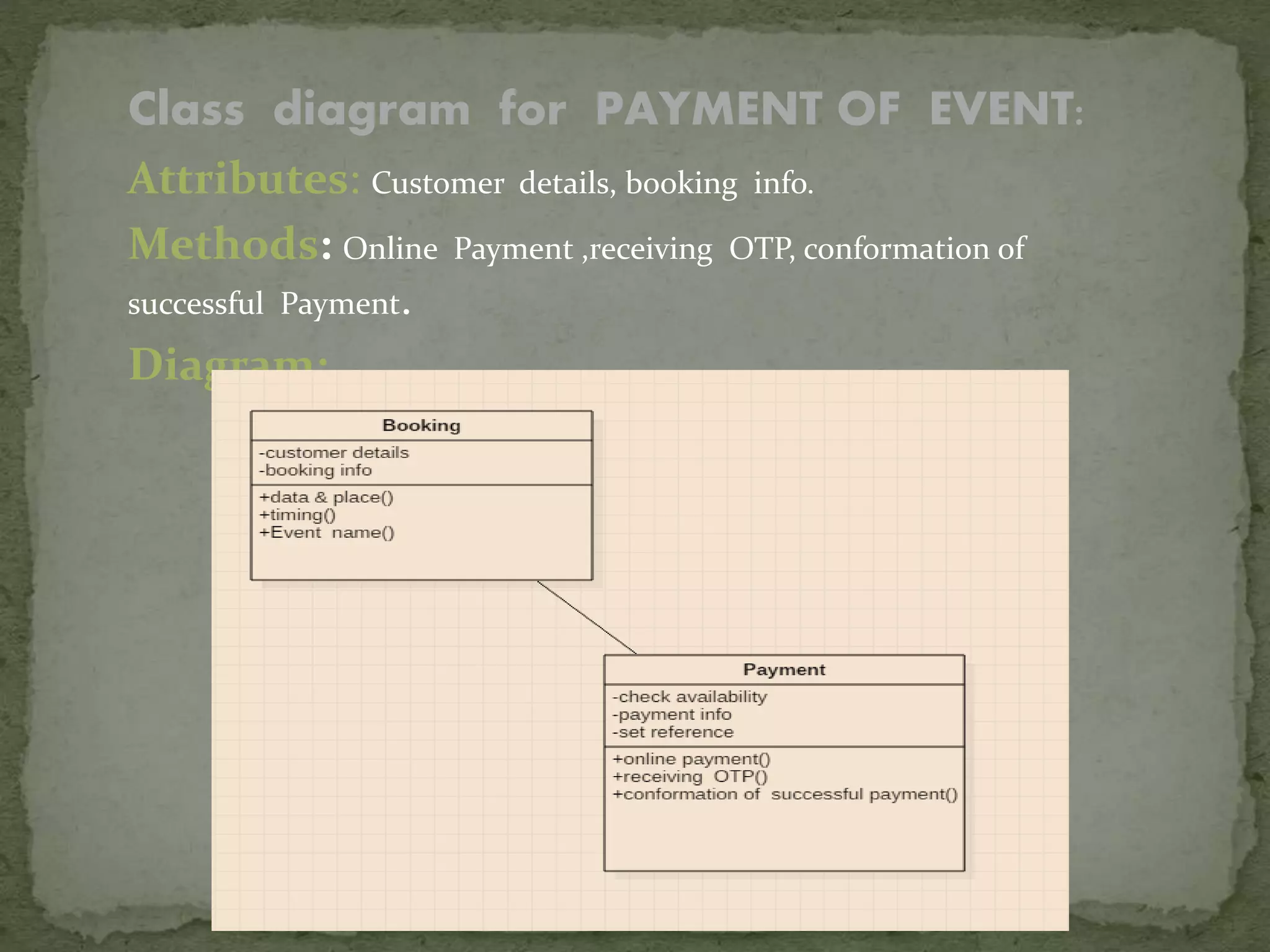 Online event management system | PPTX