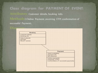 Online event management system | PPTX