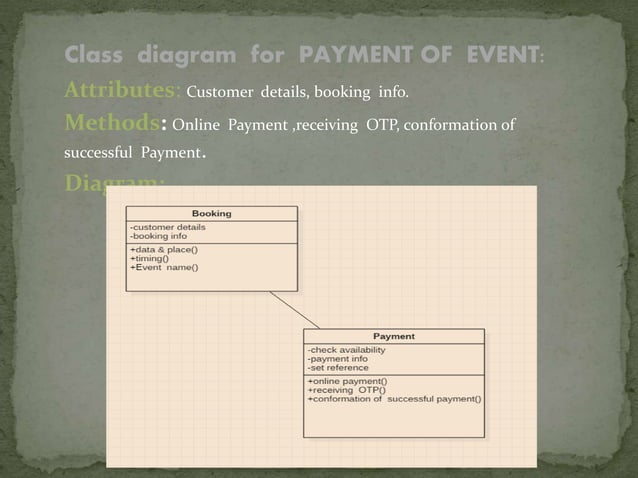 Online event management system | PPTX