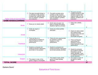 Online Game Rubric | PDF