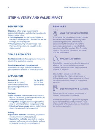 Impact Management Principles. EVPA, European Venture Philanthropy ...