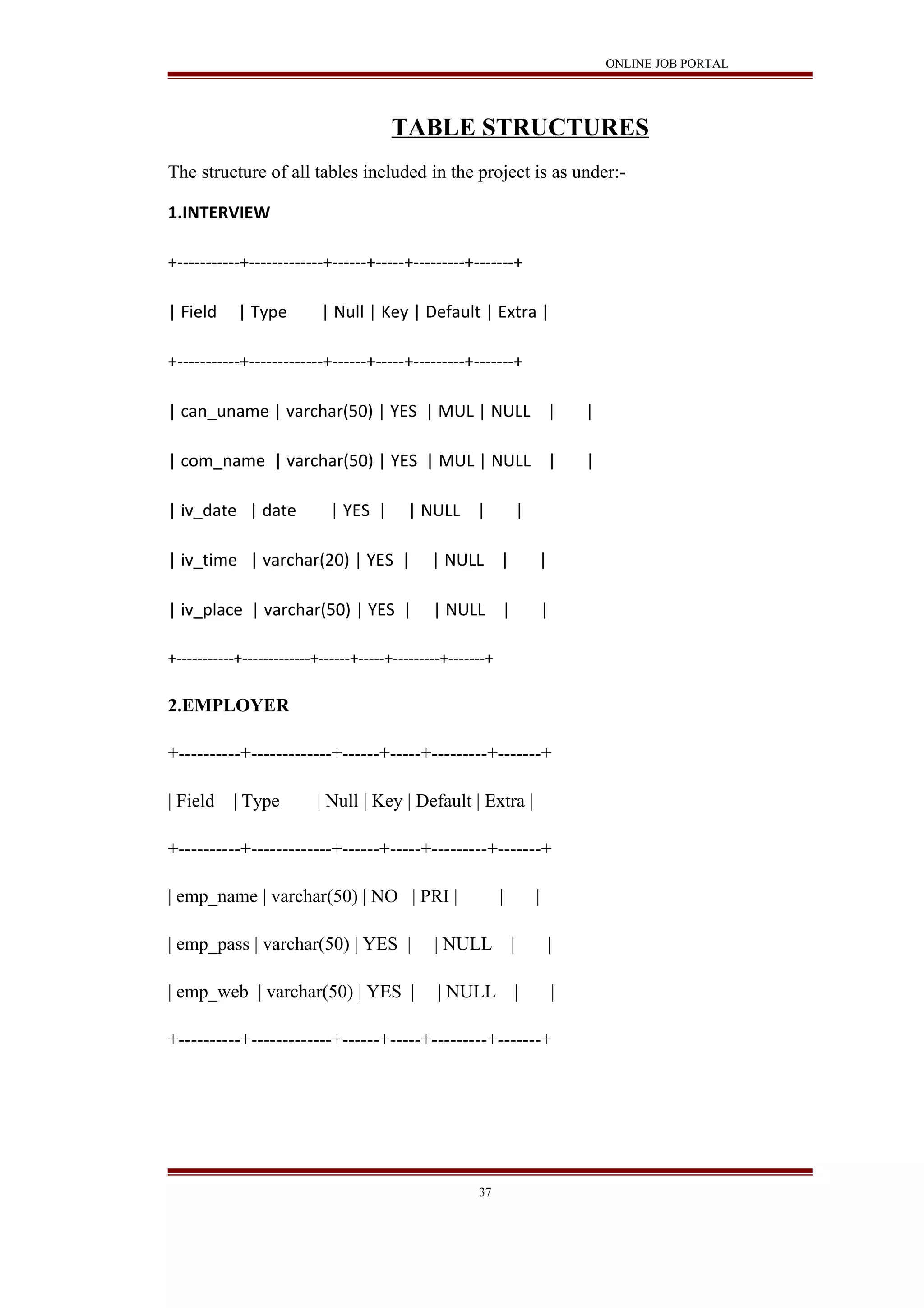 Online job portal java project report | DOC