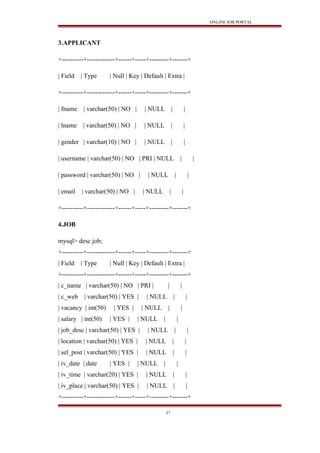 Online job portal java project report | DOC
