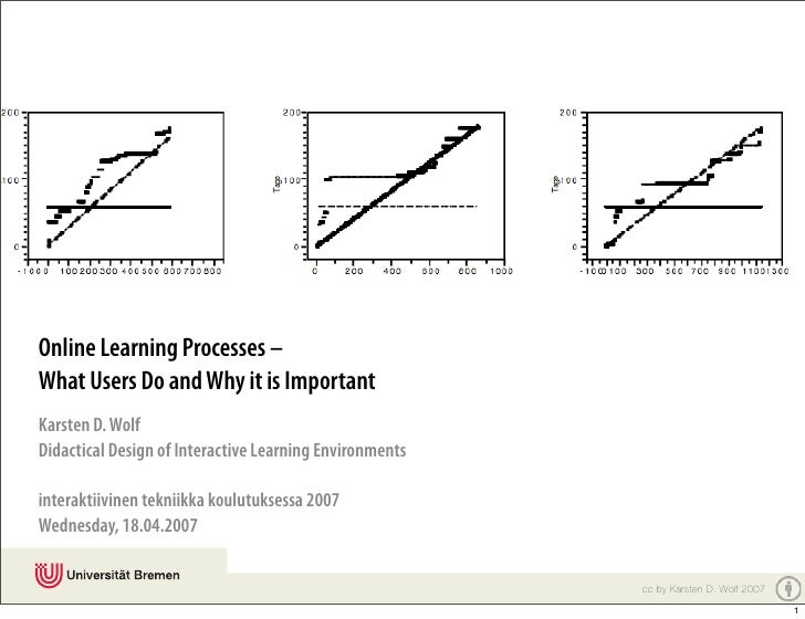 Online learning processes - what users do and why it is important