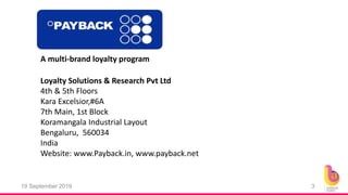Loyalty programs with online integration facility in India | PPTX