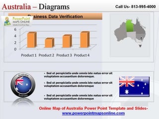 Online map of australia powerpoint template and slides | PPT