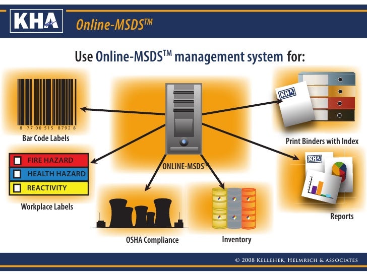 Online-MSDS™ management system