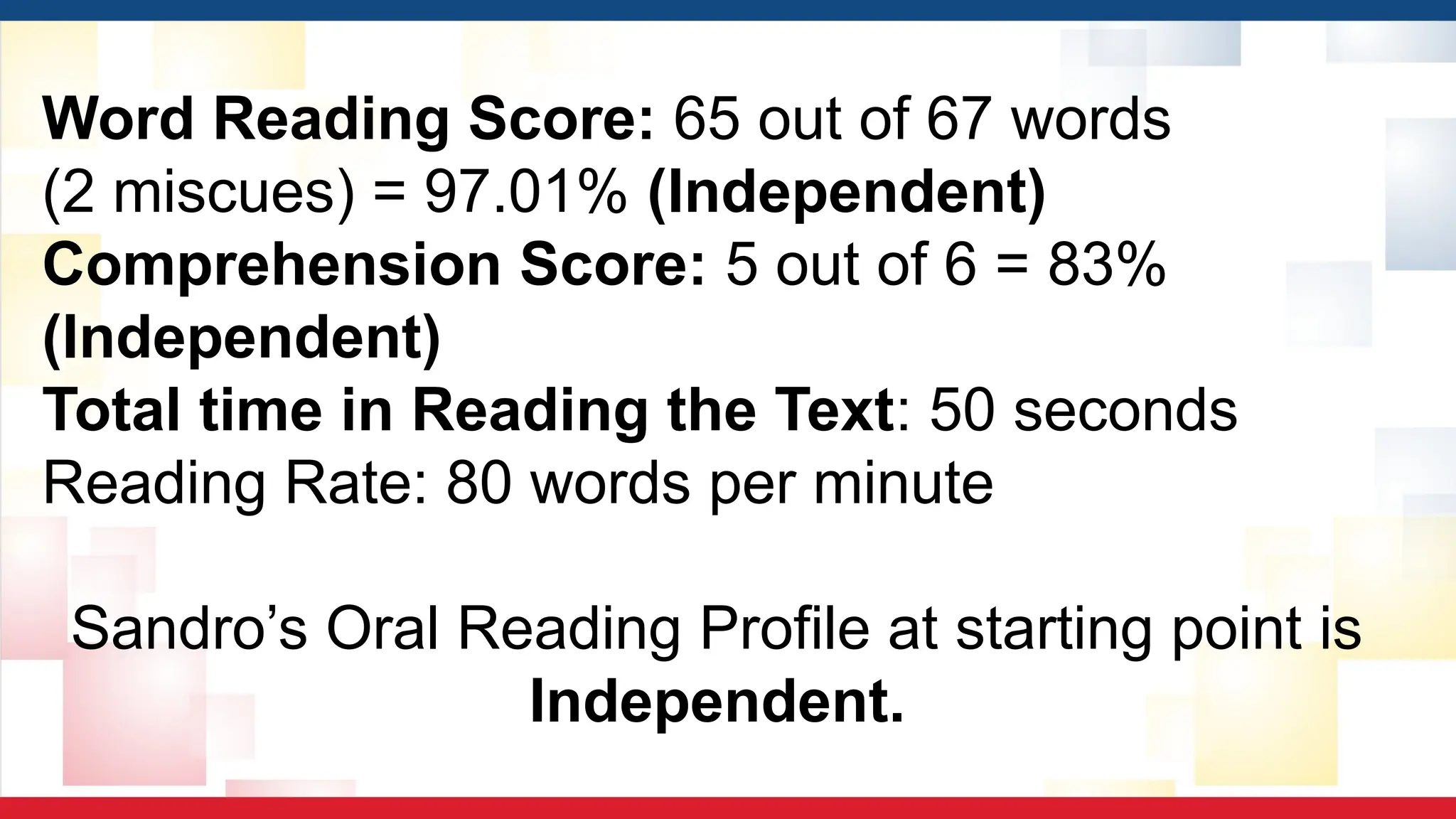 Online-Orientation-on-the-Admin-of-Phil-IRI-2024.pptx