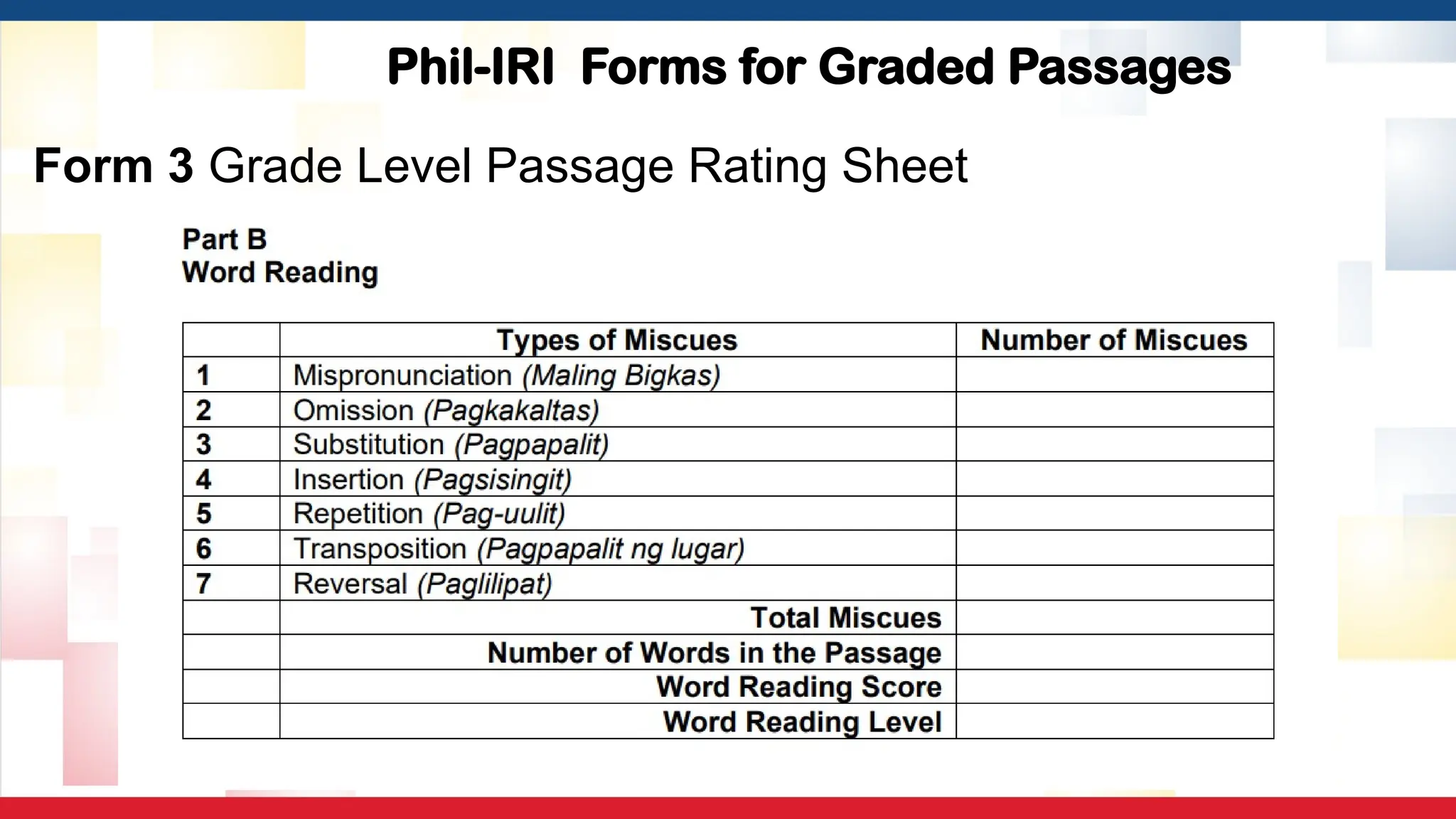 Online-Orientation-on-the-Admin-of-Phil-IRI-2024 (1).pptx