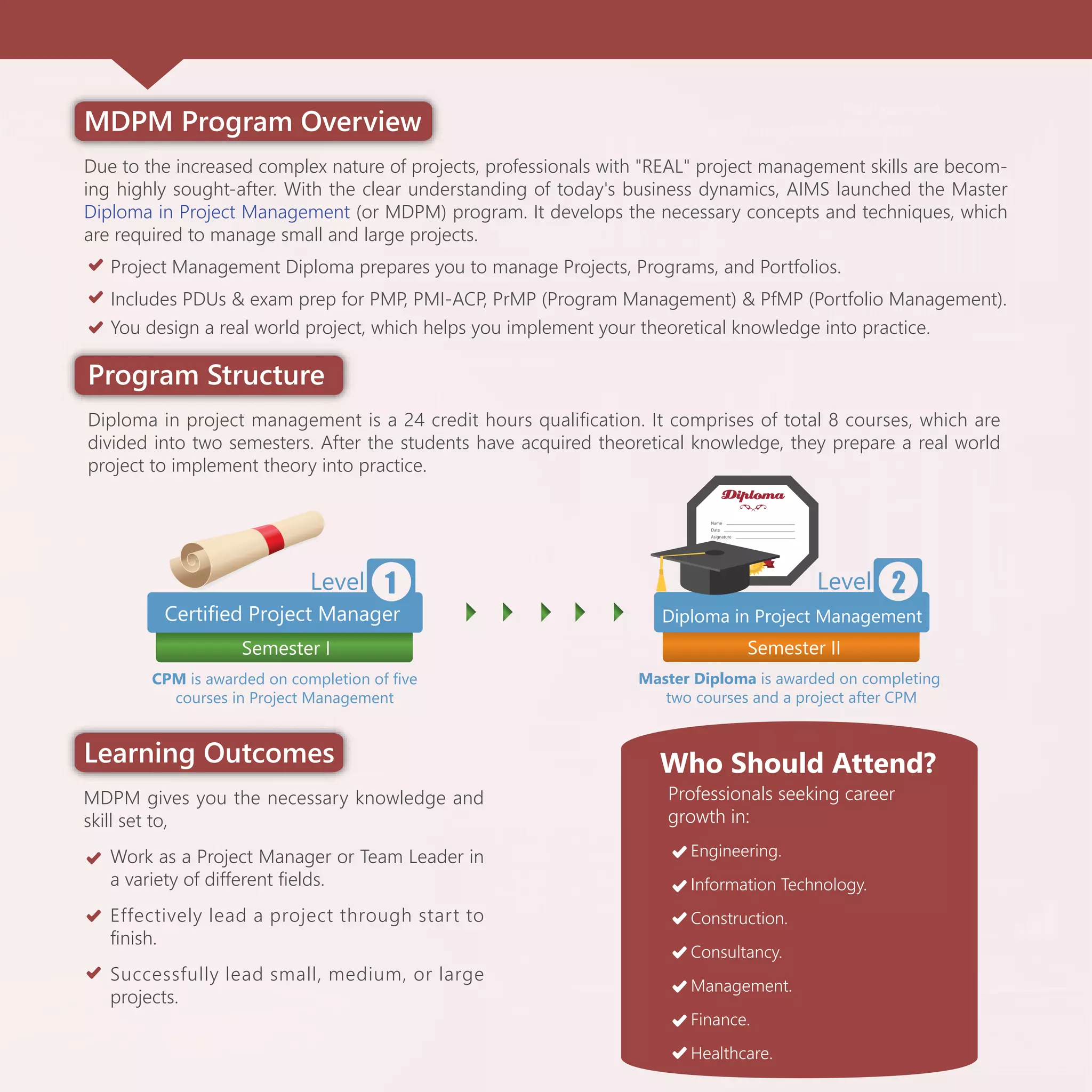 Online Project Management Diploma | PDF