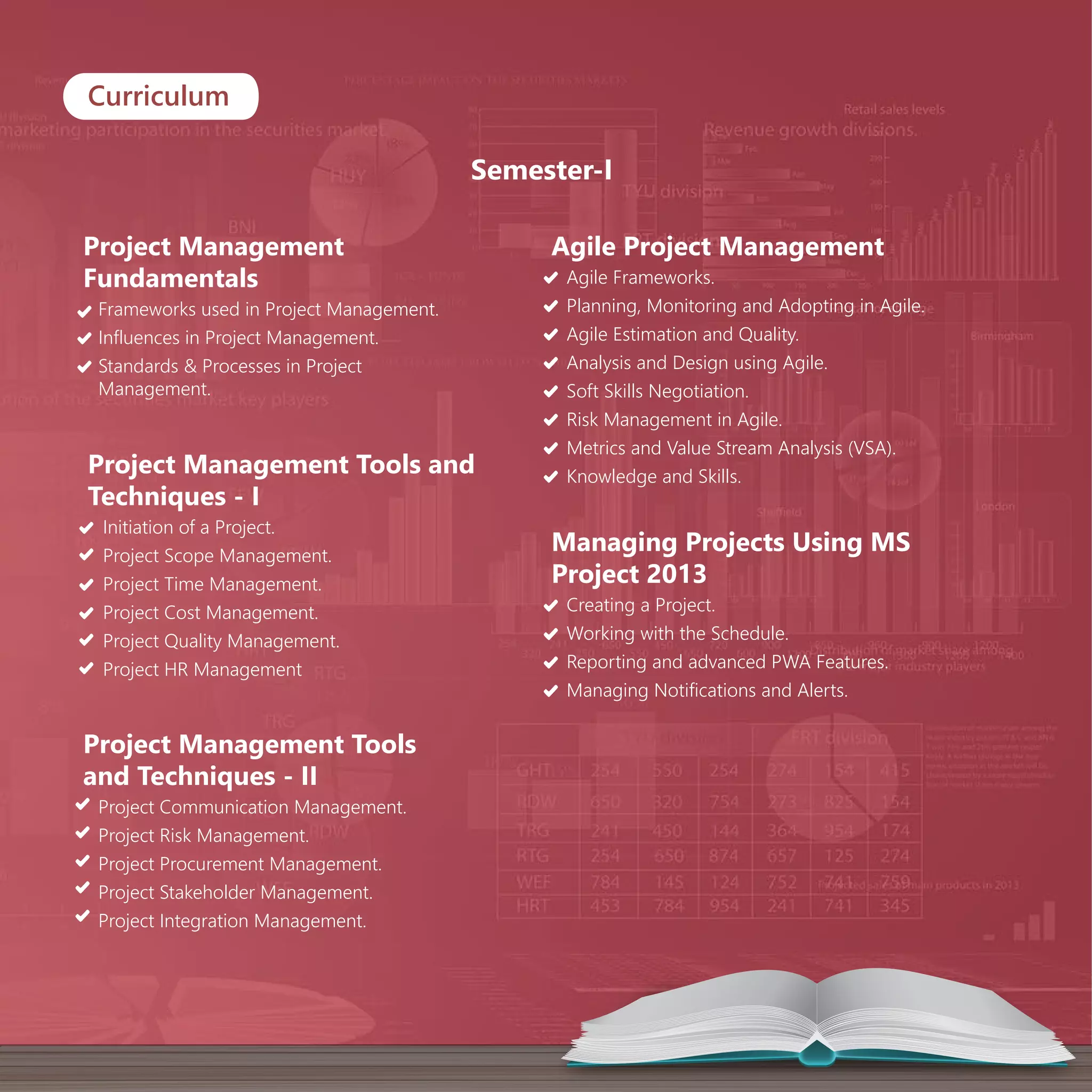 Online Project Management Diploma | PDF