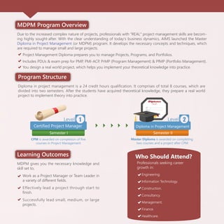 Online Project Management Diploma | PDF