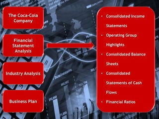 The Coca-Cola Company - Financial Analysis and Projections | PPTX