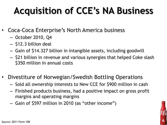The Coca-Cola Company - Financial Analysis and Projections